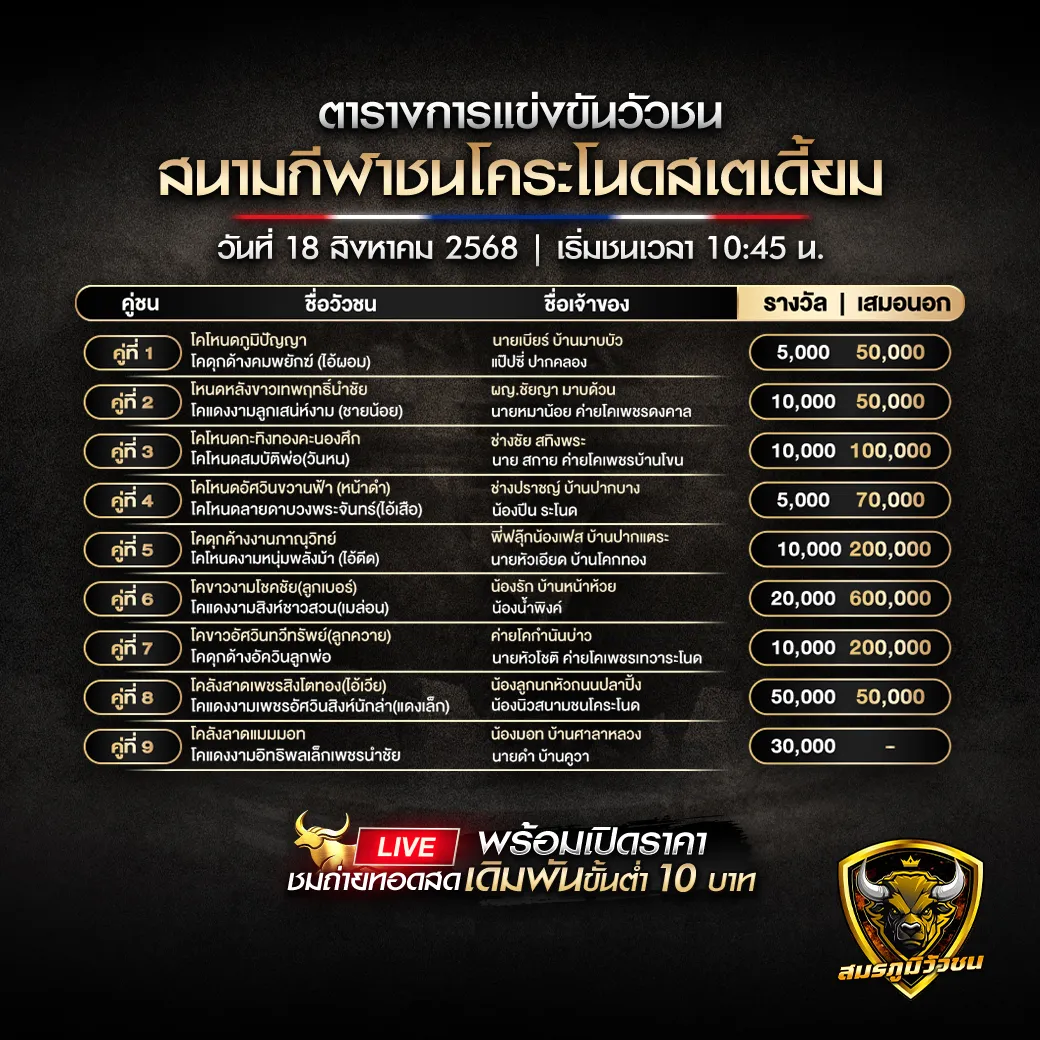 โปรแกรมวัวชน วันที่ 18 สิงหาคม 2568